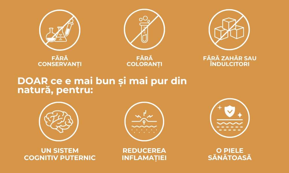 True Omega+ Omega-3, Omega-7 (60 capsule softgel), Ancient and Brave de la Botaniq.ro - Simte ...